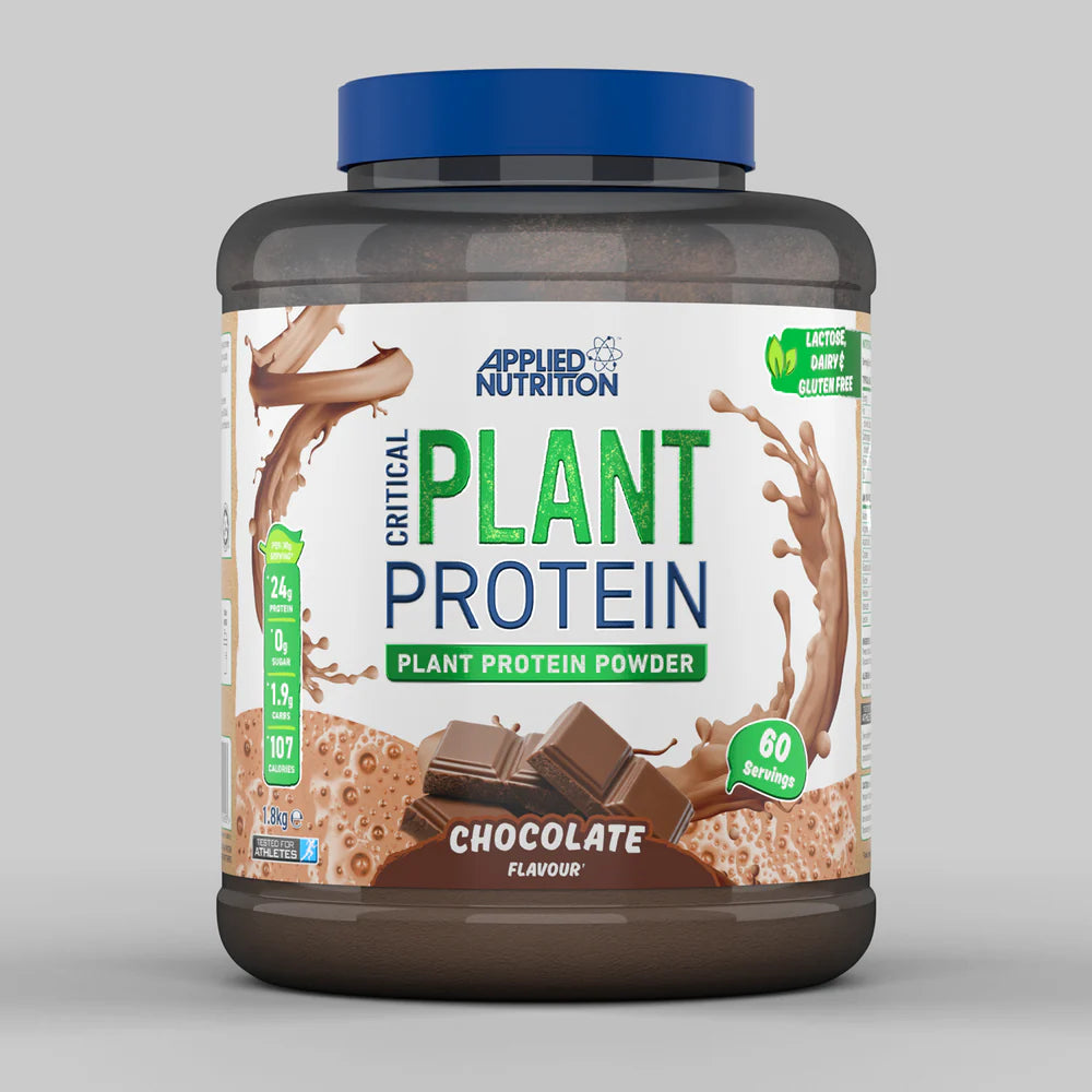 Critical Plant Protein – Vikingshopsuple